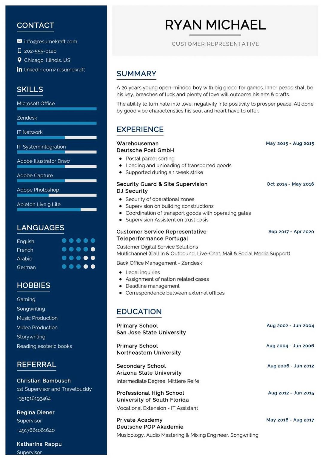 1050+ Professional Resume Samples for 2022 | ResumeKraft