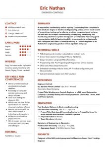 CV Format Guide With 18+ Examples and Tips in 2025 - ResumeKraft
