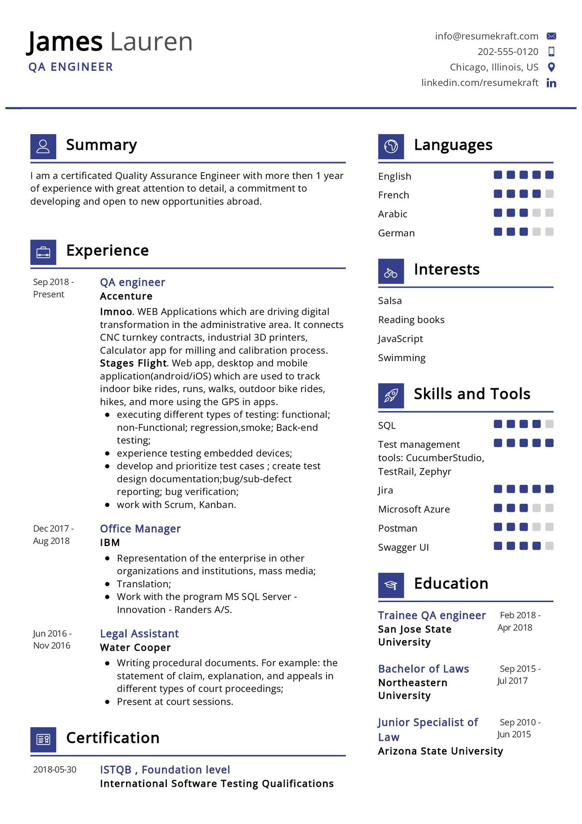 QA Engineer Resume Sample In 2024 ResumeKraft