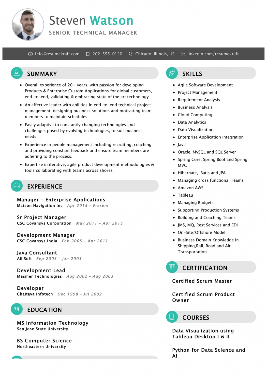 Top 20 Technical Manager Resume Skills in 2026 - ResumeKraft