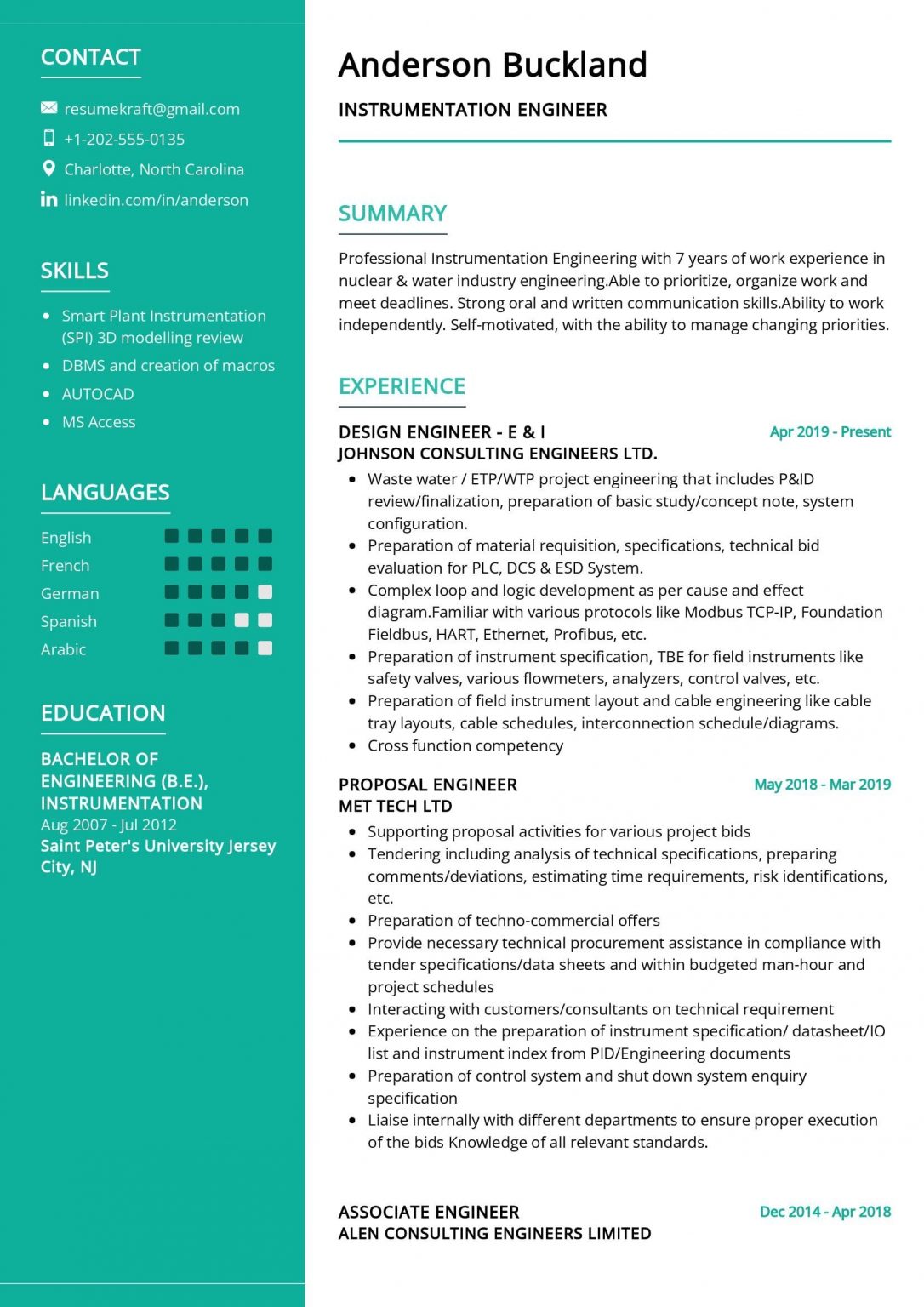 2200+ Professional Resume Samples in 2025 | ResumeKraft