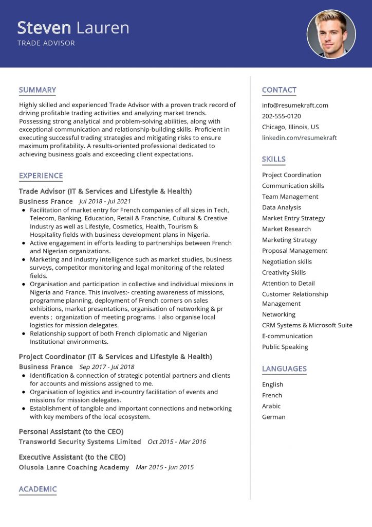 2200+ Professional Resume Samples in 2024 | ResumeKraft