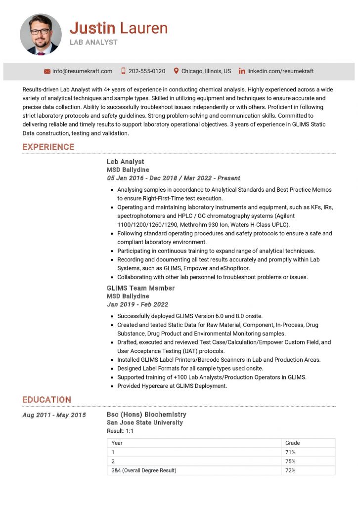 1200+ Professional Resume Samples for 2024 | ResumeKraft