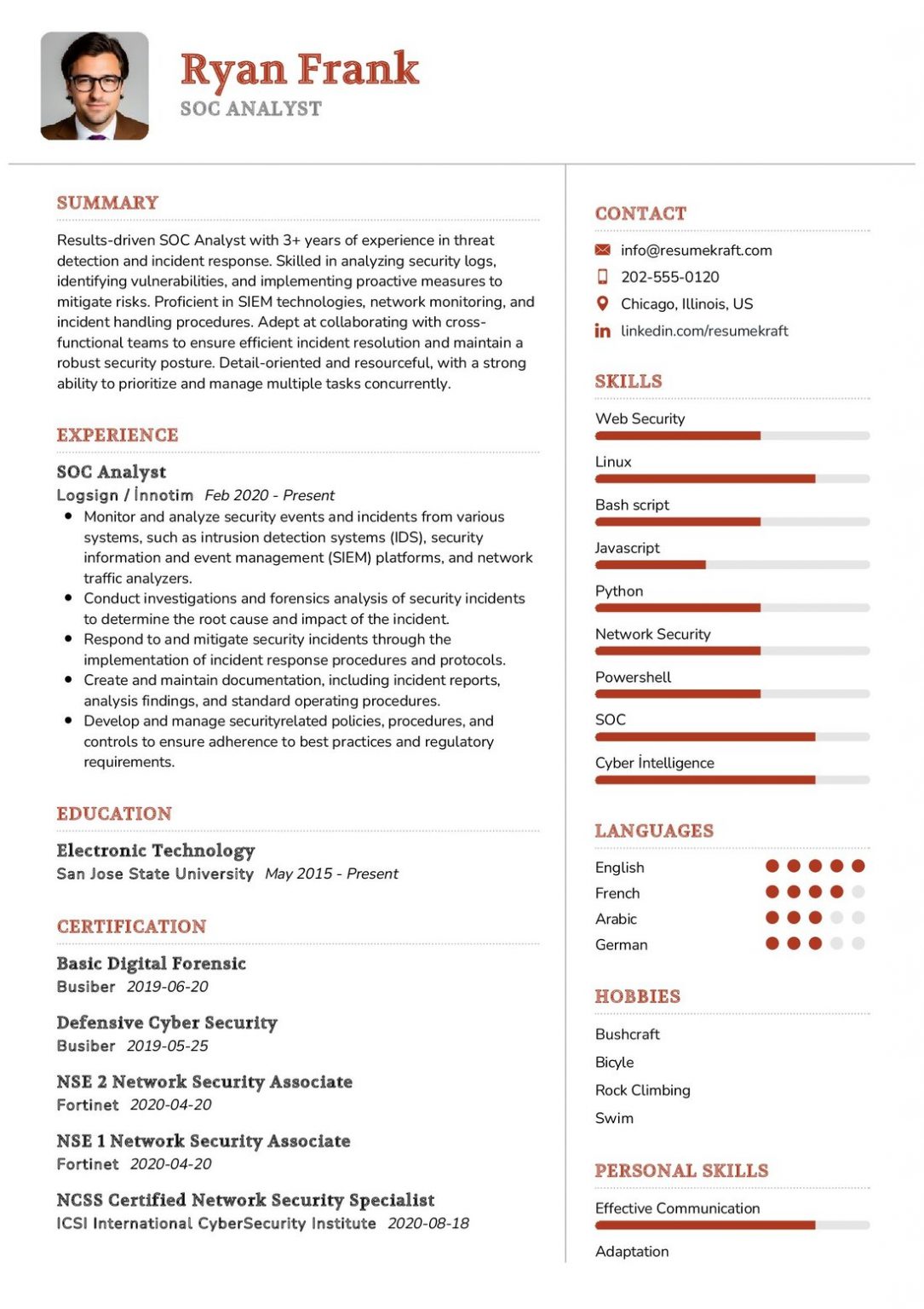 2200+ Professional Resume Samples in 2025 | ResumeKraft