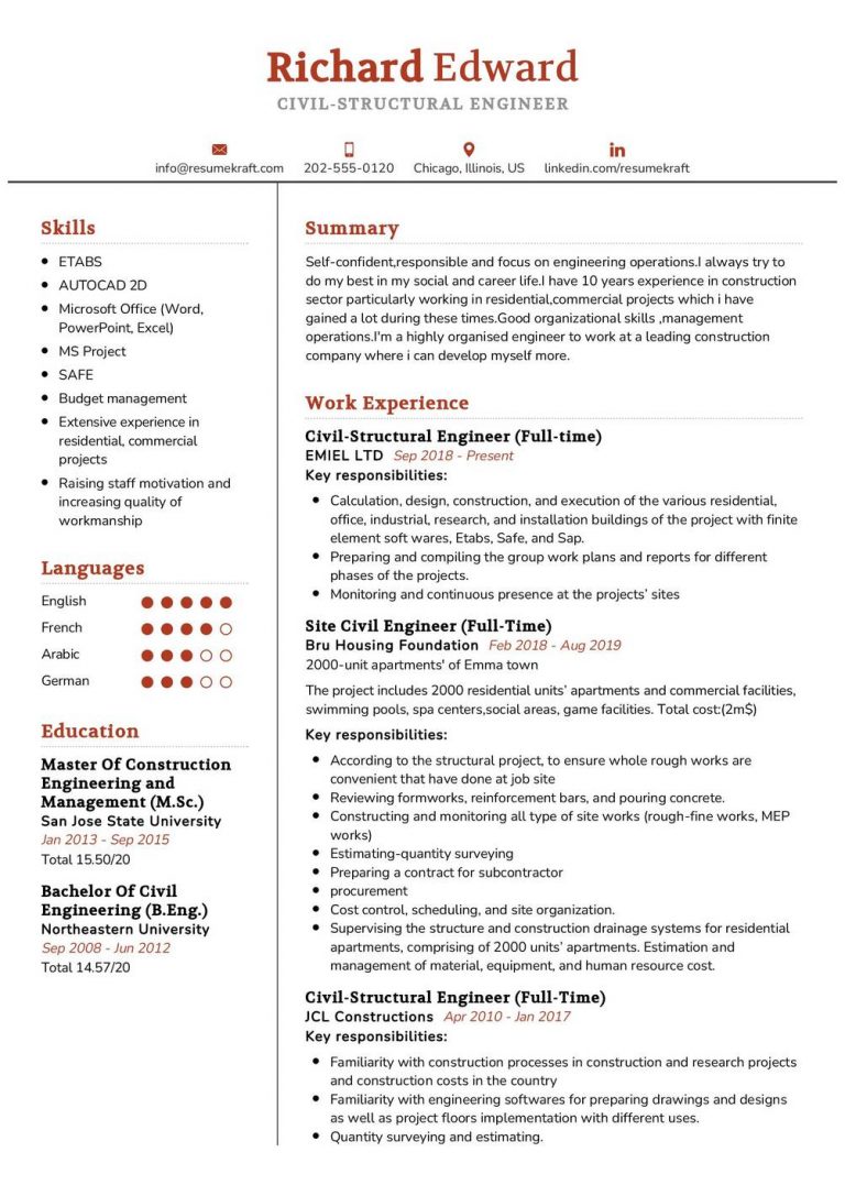 2200+ Professional Resume Samples in 2025 | ResumeKraft