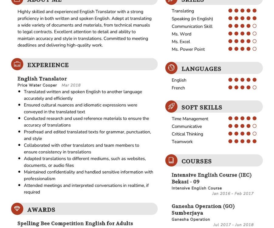 English Translator Cv Example In 2025 Resumekraft