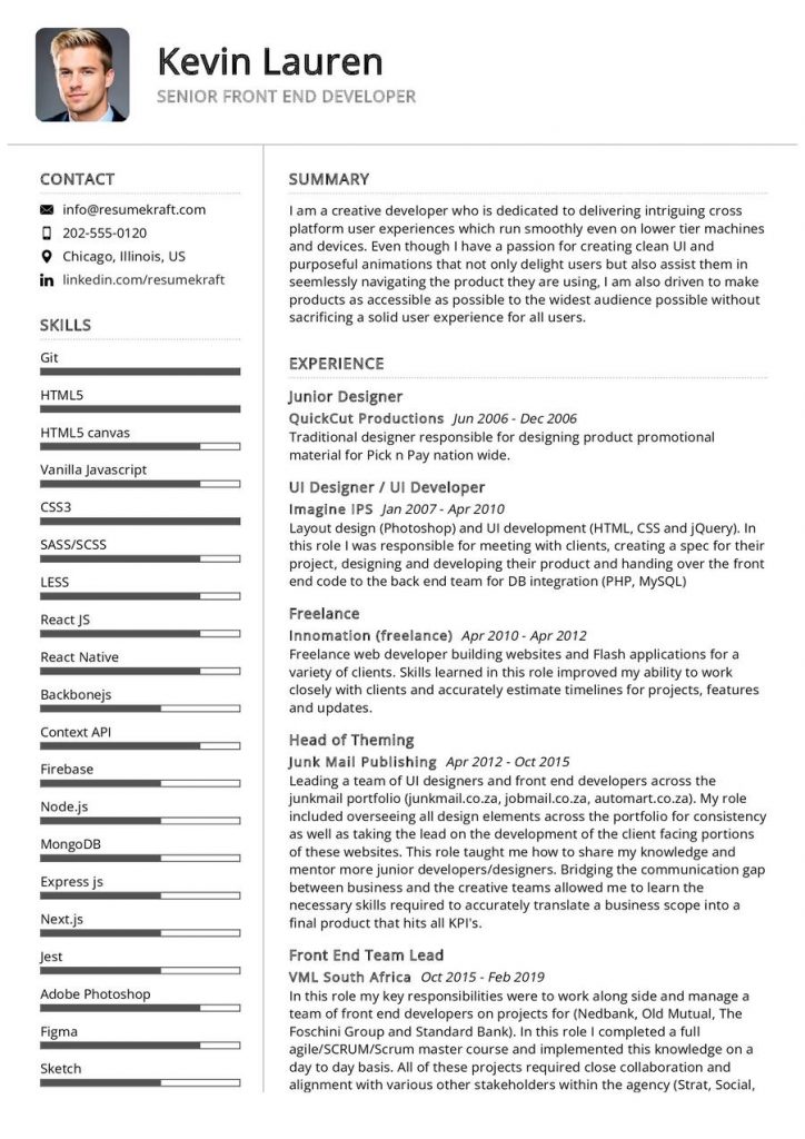 2200+ Professional Resume Samples in 2024 | ResumeKraft