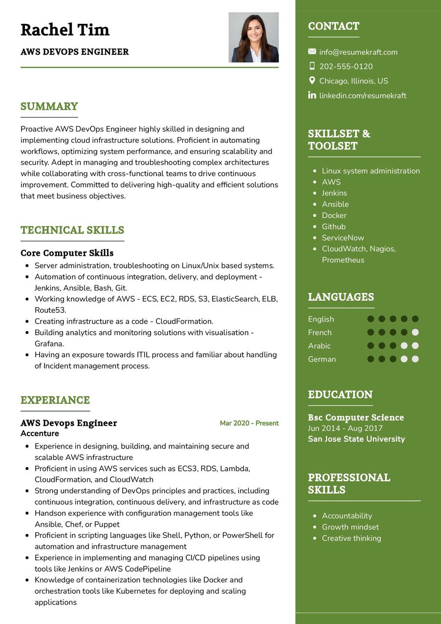 AWS DevOps Engineer CV Example In 2024 ResumeKraft