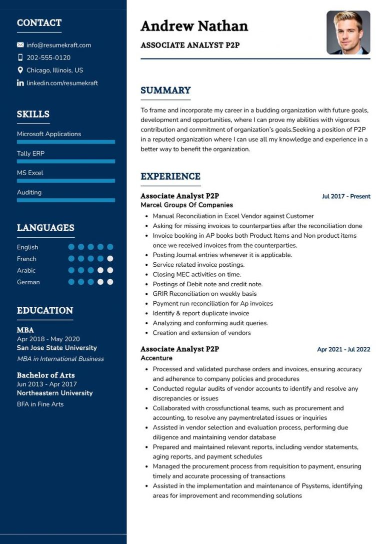 2200+ Professional Resume Samples in 2024 | ResumeKraft
