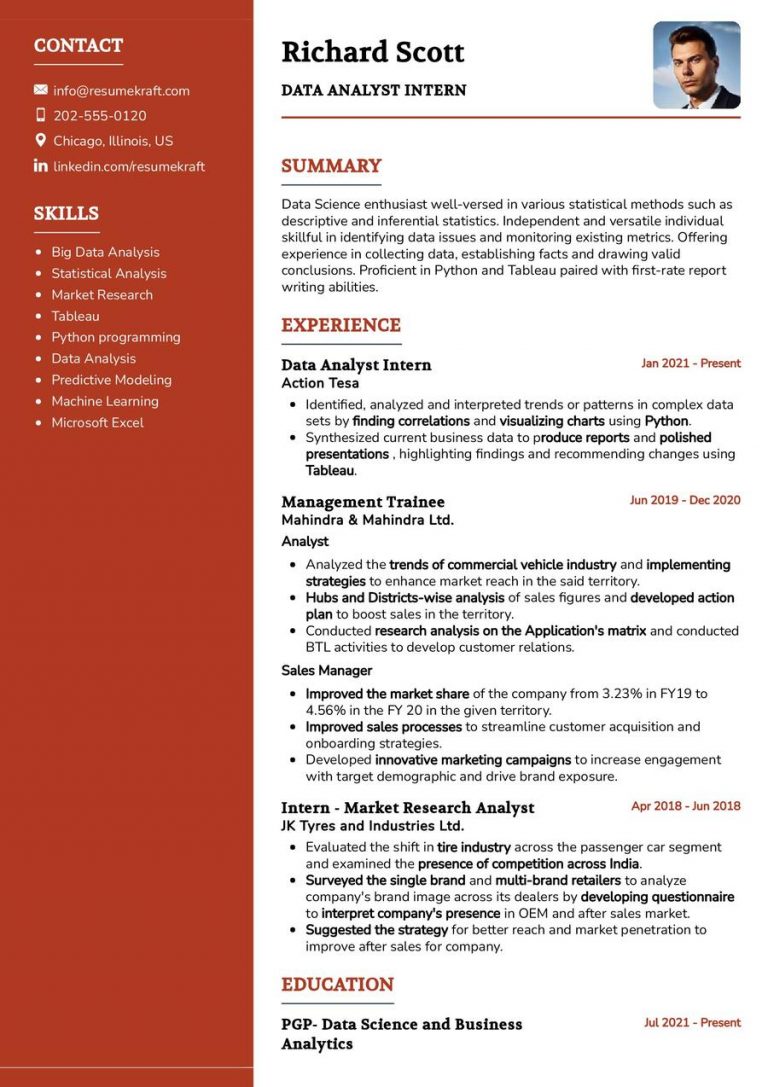 2200+ Professional Resume Samples in 2025 | ResumeKraft