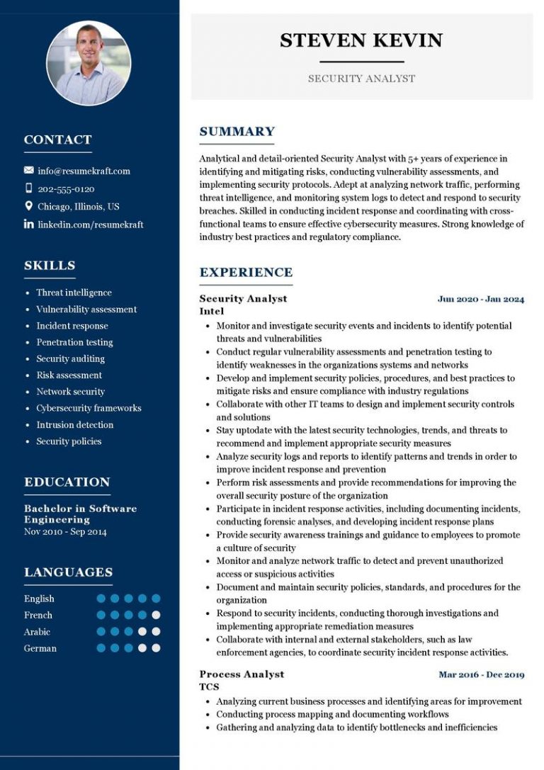 2200+ Professional Resume Samples in 2025 | ResumeKraft